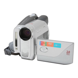 Canon PICTBRIDGE DC22 User Manual | Manualzz