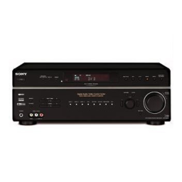 Sony STR-DE697 Operating Instructions | Manualzz