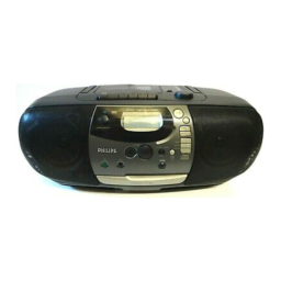 Philips CD Soundmachine AZ1308/37 Owner's Manual | Manualzz