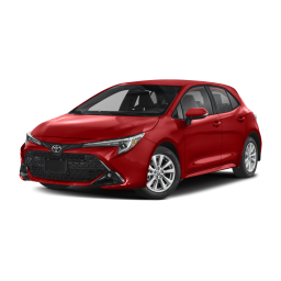 Toyota 2020 Corolla Hatchback Quick Reference Guide | Manualzz