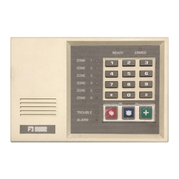 MOOSE Security System Control Z880, Z900, Z950 User Guide | Manualzz