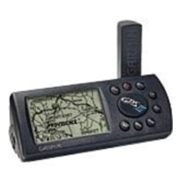 GARMIN GPS II+ Owner's Manual & Reference | Manualzz