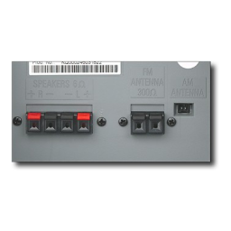 Magnavox MAS-100 MINI Hi-Fi Stereo System User Guide | Manualzz