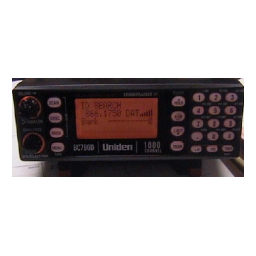 Uniden BC 796D APCO 25 Digital Scanner Owner's Manual | Manualzz