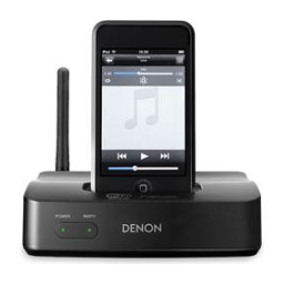 DENON ASD-11R Datasheet | AI Chat & PDF Download | Manualzz