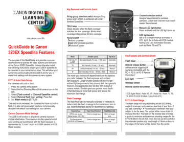 Canon 320EX Speedlite QuickGuide | Manualzz