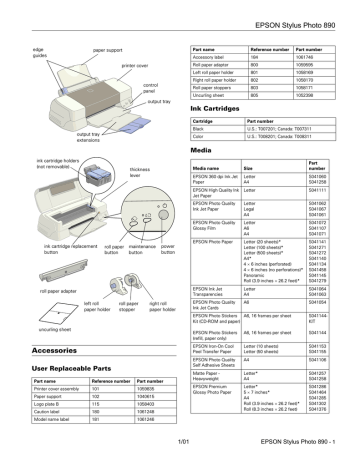 Epson L801 Specifications | Manualzz