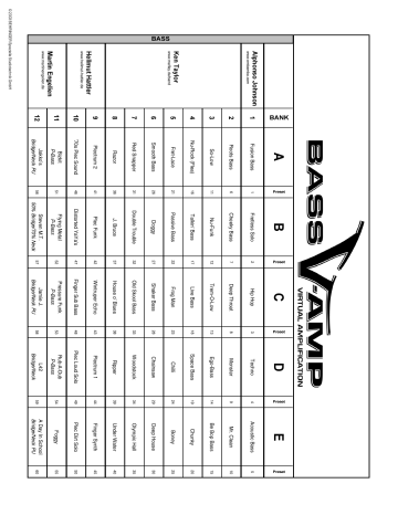 Behringer BASS V-AMP Guitar and Bass Owner's Manual | Manualzz