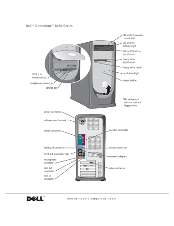 Dell Dimension 8250 Series User Guide | Manualzz