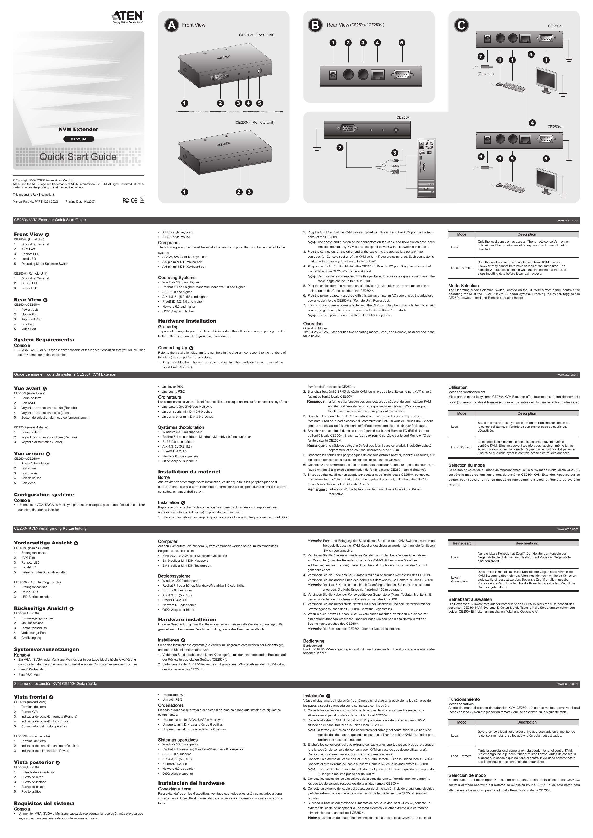Aten Ce-250 Kvm Extender Delicate Colors | ids-deutschland.de