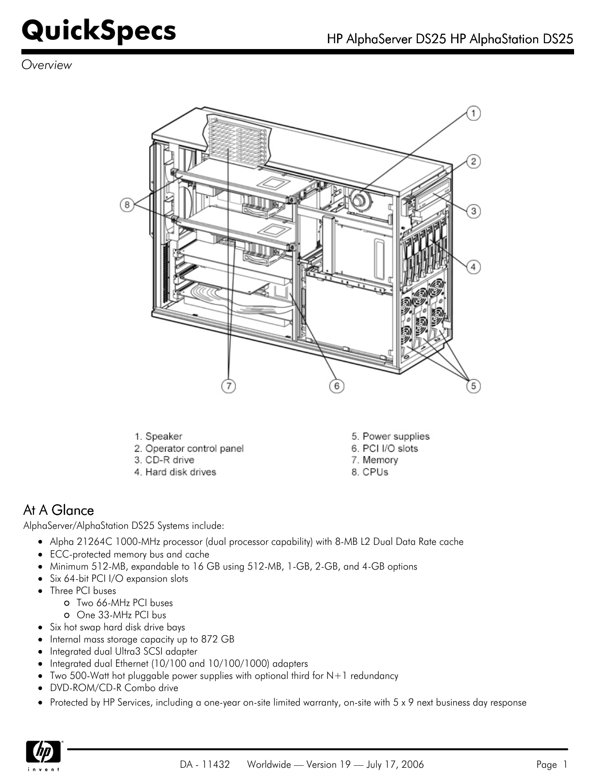 HP Elsa Synergy II Graphics Accelerator Card Installation Guide - France