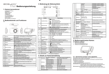 Easypix V527 Candy Bedienungsanleitung | Manualzz