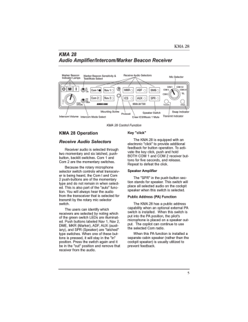 BENDIXKing KMA 28 manual | Manualzz