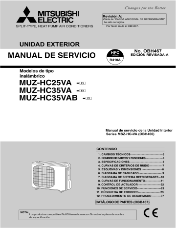 Manual de servicio Mitsubishi Electric MUZ-HC25VA, MUZ-HC35VA, MUZ ...