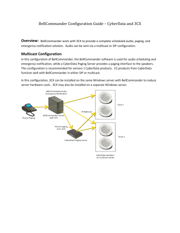 BellCommander Configuration Guide - CyberData and 3CX | Manualzz