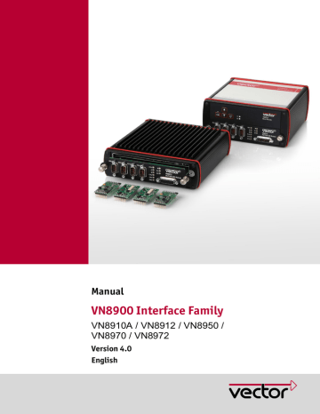 Vector VN8900 Interface Family Manual | Manualzz
