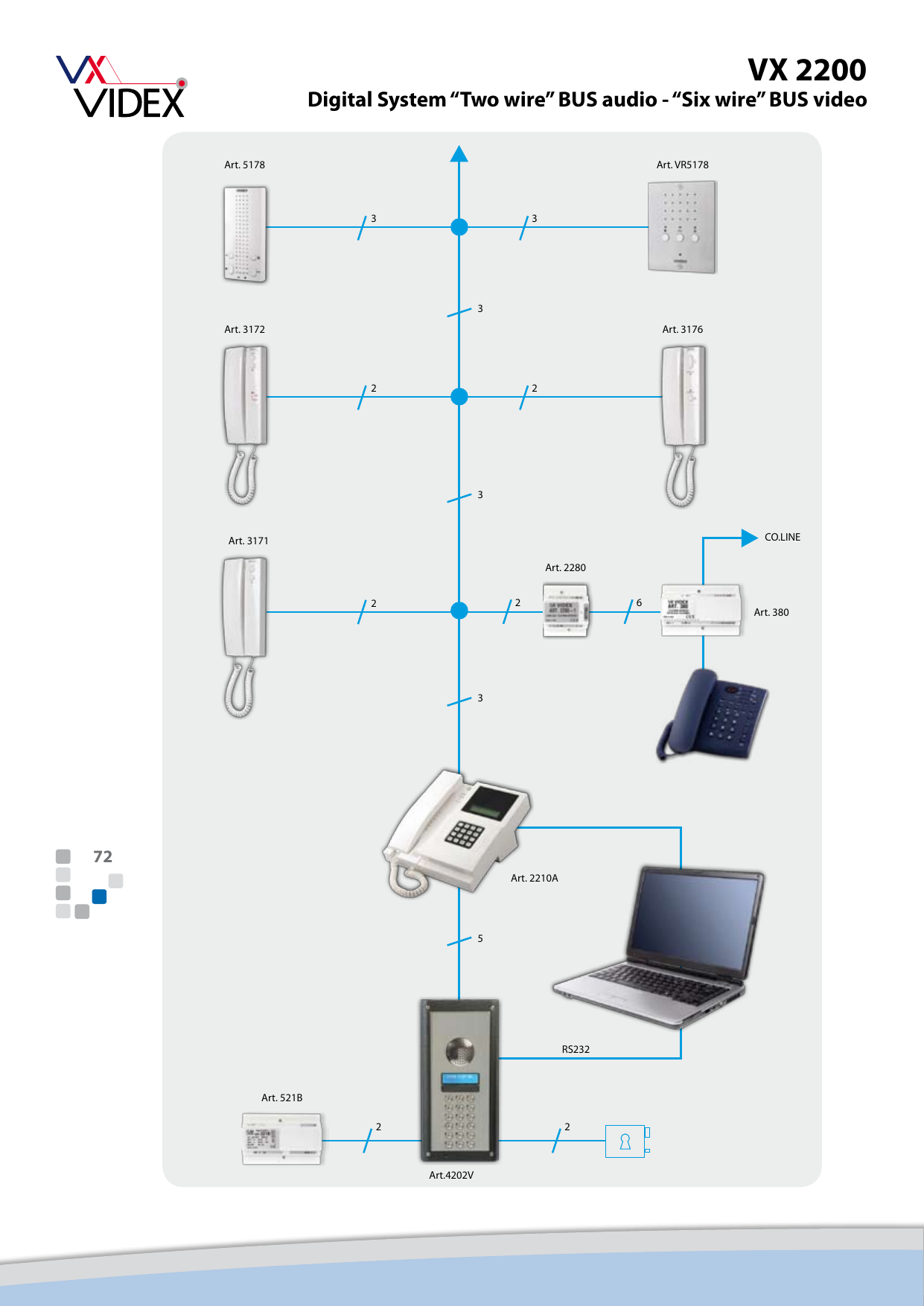 Videx Vx2200 Wiring Diagram - Wiring Diagram
