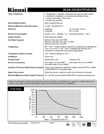Rinnai RL94IP RL Model Series 199 MBH Indoor Non-Condensing 97W Propane ...