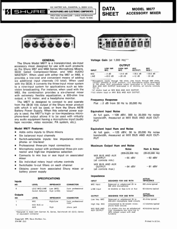 Shure SE30 User guide | Manualzz