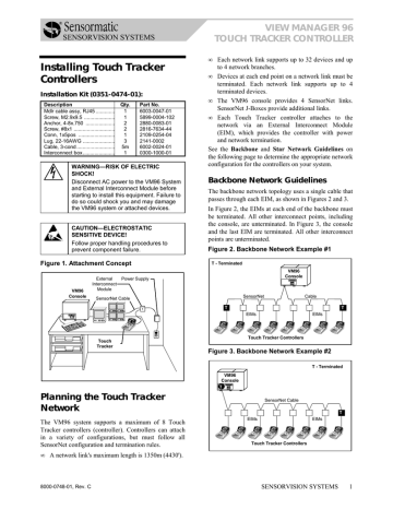 Sensormatic Touch Tracker Controller Installation Guide | Manualzz