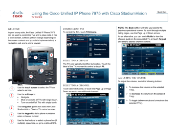 Cisco Unified IP Phone 7975 Quick Start | Manualzz