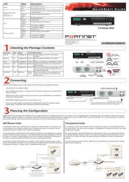 Fortinet FortiGate-3600 - Quick start Guide, Installation manual, Instructions for use