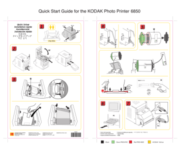 Kodak Photo Printer 6850 Quick Start Guide | Manualzz