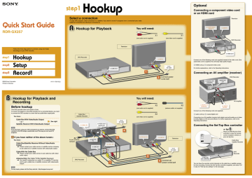 Sony RDR-GX257 DVD Recorder User Manual | Manualzz