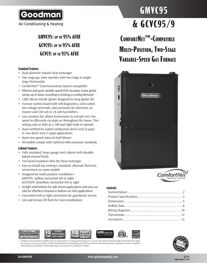 GOODMAN GCVC91155DX manual | Manualzz