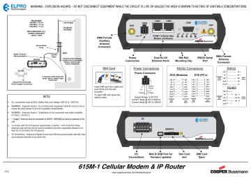 ELPRO 615M-1, 645M-1 Cellular Modem Installation Manual | Manualzz
