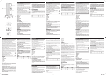 Solac RA 8019 Instructions for use | Manualzz