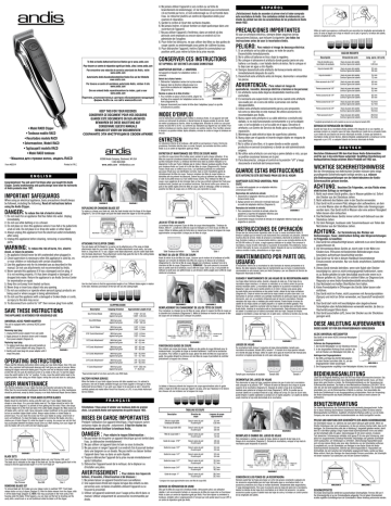 Andis RACD Operating instructions | Manualzz