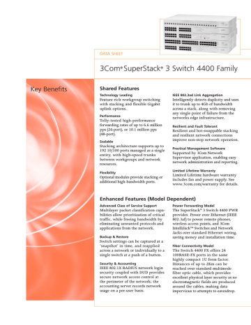 3com SuperStack® 3 Switch 4400 1000BASE-SX Module Data Sheet | Manualzz