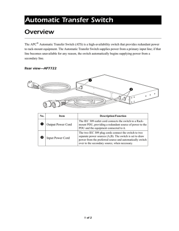 APC Rack Automatic Transfer Switch, 16A, 230V Datasheet | Manualzz