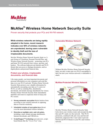 McAfee Wireless Home Network Security Suite Datasheet | Manualzz