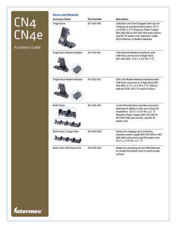 Intermec AC/DC Power Adapter Datasheet | Manualzz