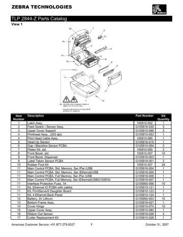 Zebra Shipping Pack for TLP 2844-Z Datasheet | Manualzz