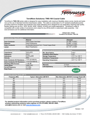 Terrawave TWS-100 coaxial cable Datasheet | Manualzz