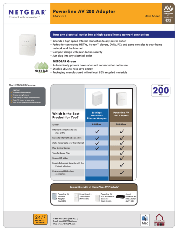 Netgear Powerline AV 200 Adapter XAV2001 Datasheet | Manualzz