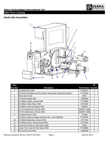 Zebra G20060M Datasheet | Manualzz