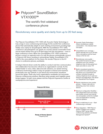 Polycom SoundStation VTX 1000 Datasheet | Manualzz