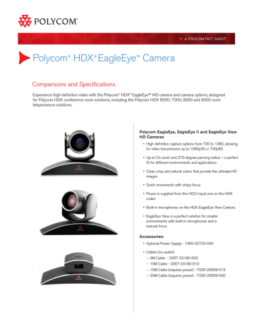 Polycom EagleEye Datasheet | Manualzz