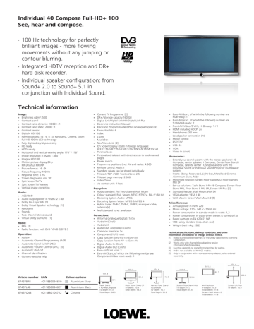 LOEWE Individual 40 Compose Full-HD+ 100 DR+ Datasheet | Manualzz