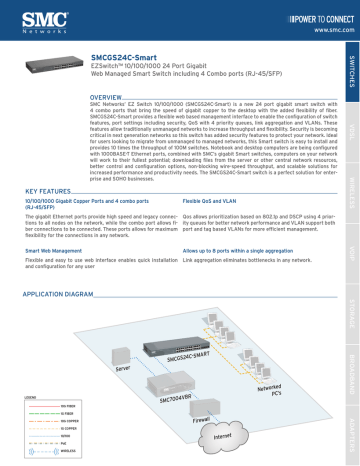 SMC Networks SMCGS24C-Smart Datasheet | Manualzz