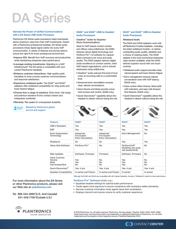 Plantronics DA40 Datasheet | Manualzz