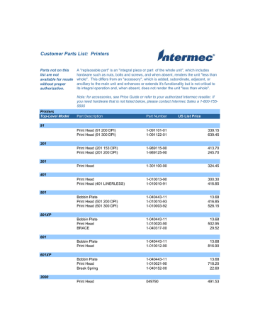 Intermec Pm4i Spare Parts Catalogue | Reviewmotors.co