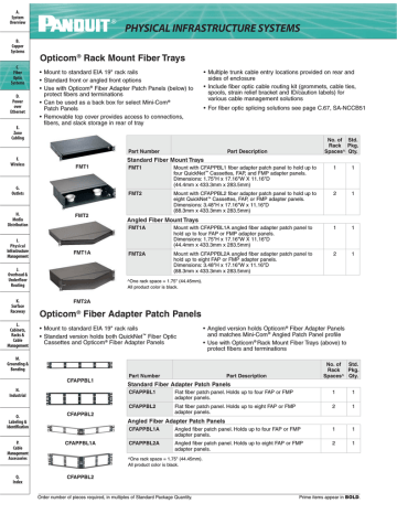 Panduit FMT1 patch panel Datasheet | Manualzz