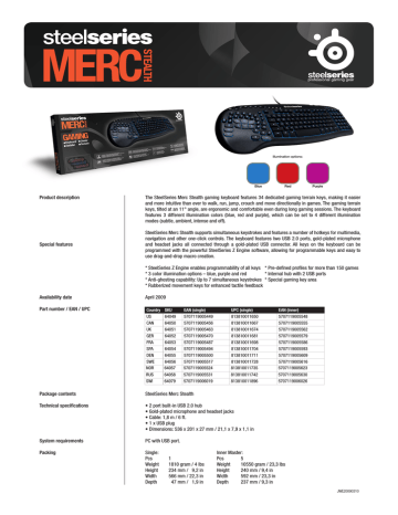 Steelseries Merc Stealth Datasheet | Manualzz