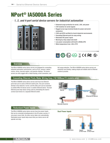 Moxa NPort IA5150A Datasheet | Manualzz