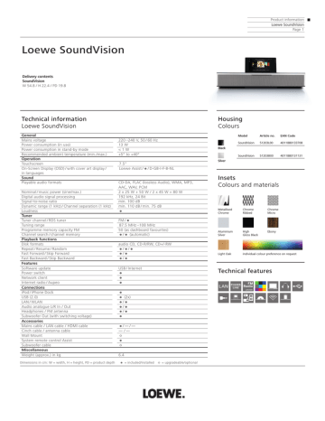 LOEWE SoundVision Datasheet | Manualzz